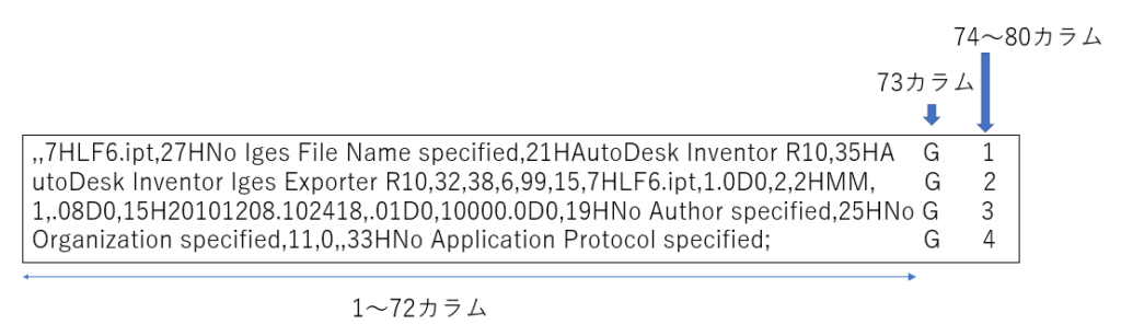 IGESファイルの概要 | IT情報
